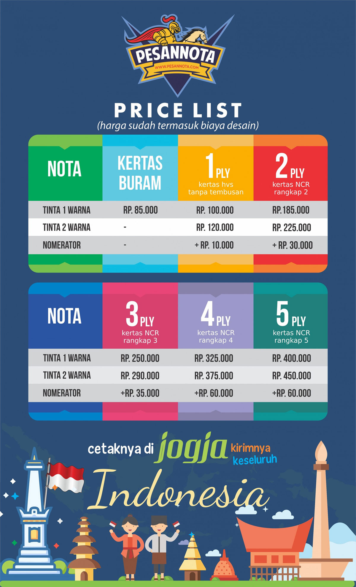 CETAK NOTA MURAH JOGJA, CETAK NOTA MURAH JAKARTA, CETAK KWITANSI, CETAK ...