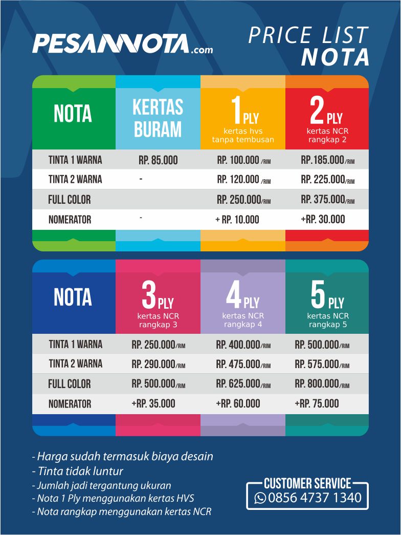 CETAK NOTA ONLINE SHOP